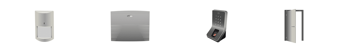 Access Control, Intrusion | Prysm Software