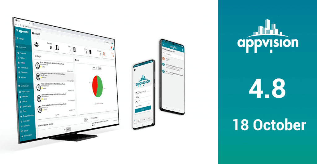 Prysm Software – Centralize. Command. Control